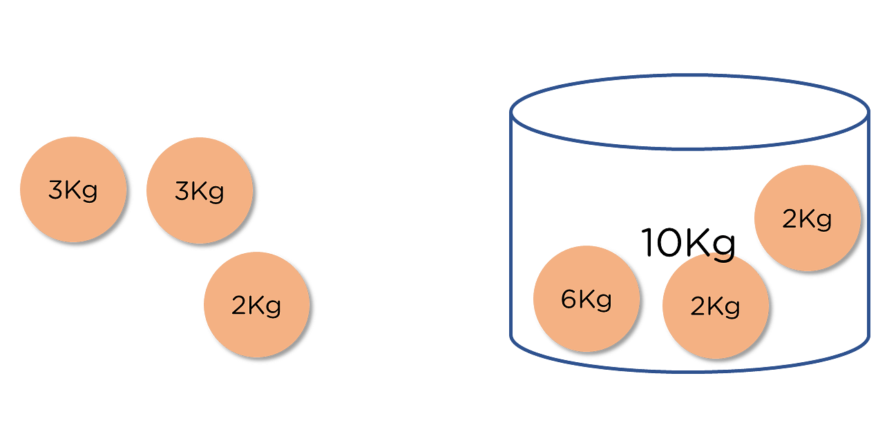 solve knapsack problem using dynamic programming solve knapsack problem using dynamic programming